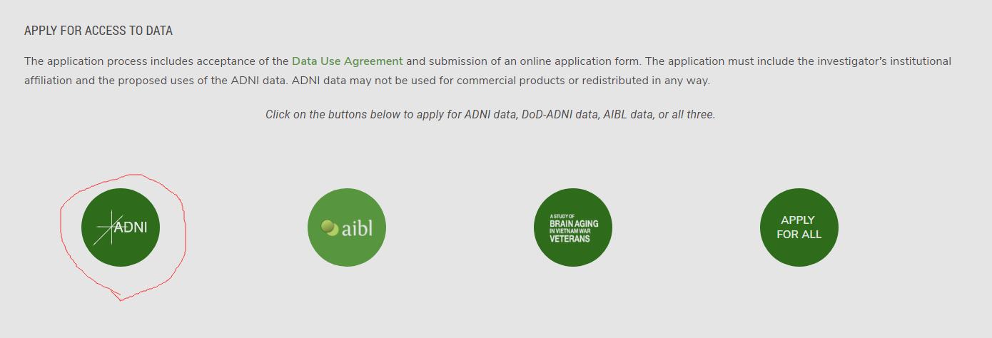 ADNI数据集下载（详细）_adni脑部图像数据集的标签怎么下载-CSDN博客