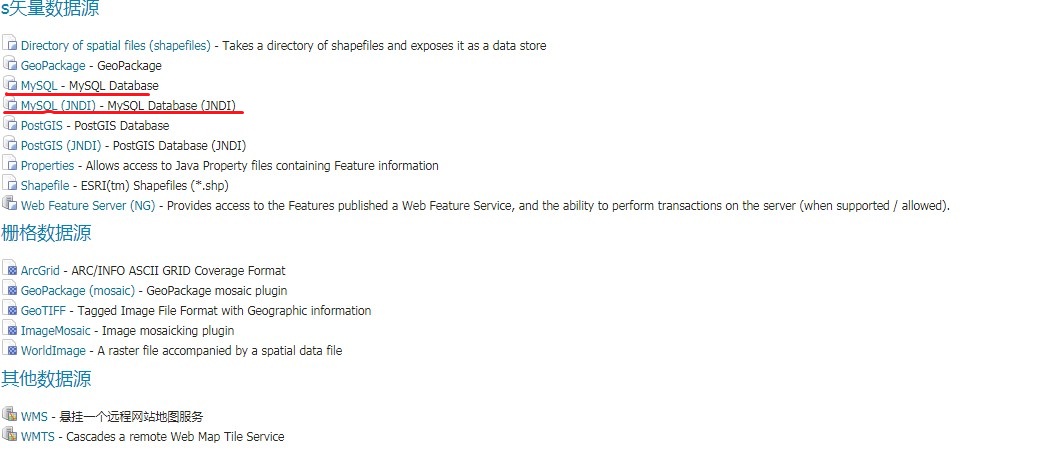 geoserver+mysql+openlayer 简单搭建与实现图层实时更新_geoserver 数据修改更新-CSDN博客