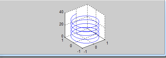 matlab之绘图（六）_matlab logzplot-CSDN博客