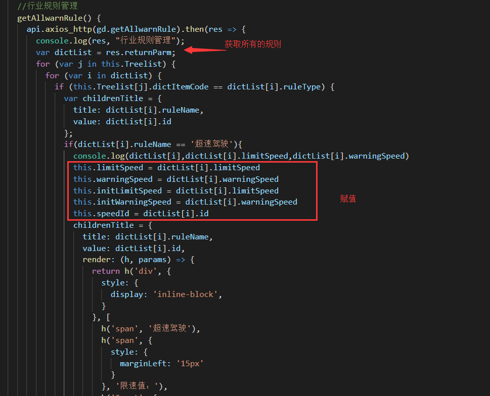 iview树形控件节点右侧加输入框_iview的tree的节点后增加编辑框-CSDN博客