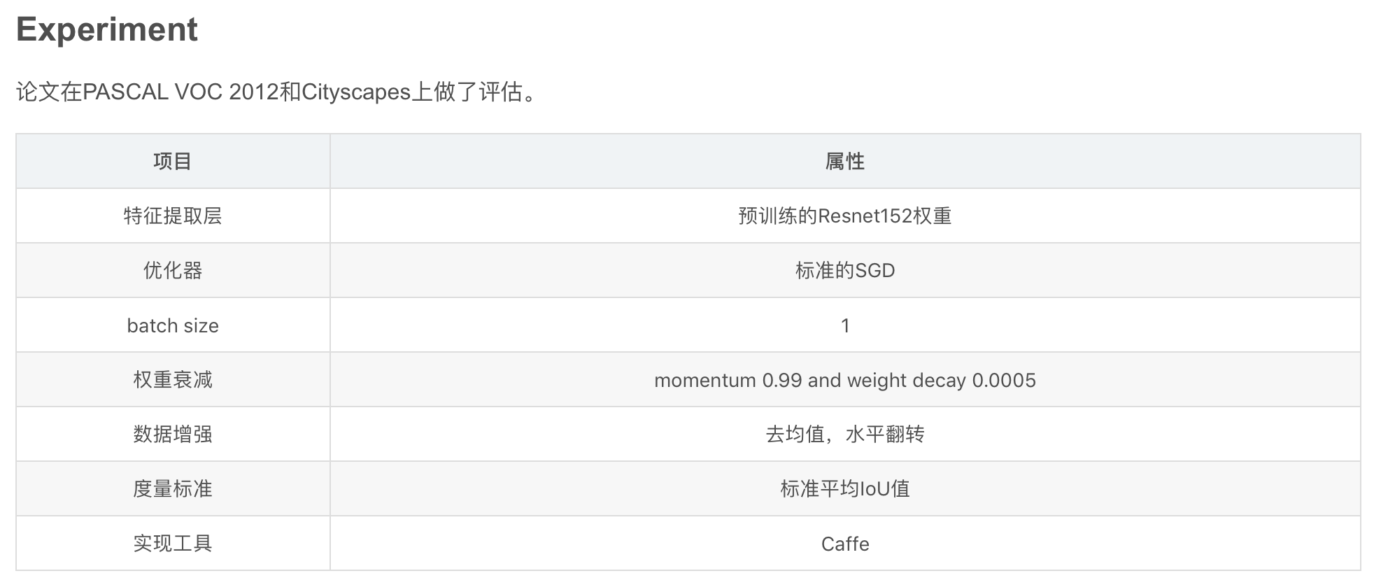 论文小结-GCN语义分割（Large Kernel Matters —— Improve Semantic Segmentation by Global Convolutional ...