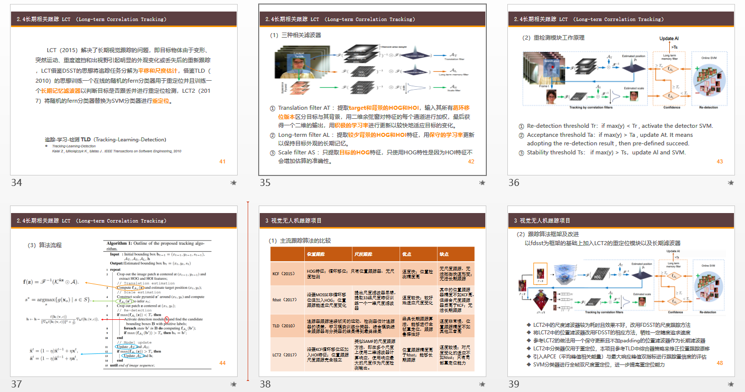 OTB、VOT指标及相关滤波跟踪算法_vot数据库-CSDN博客