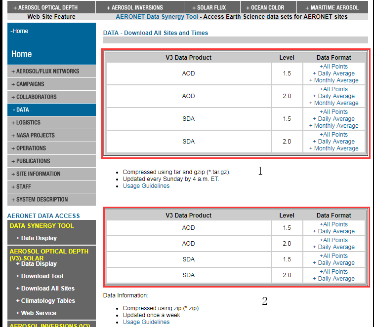 AERONET数据产品介绍-CSDN博客
