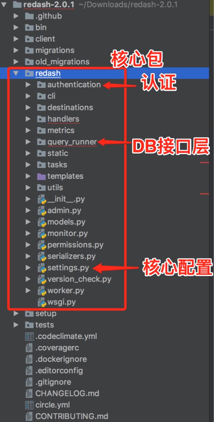 Redash 二次开发入门_redash二次开发-CSDN博客
