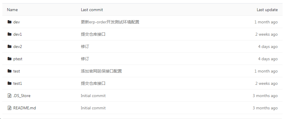 spring boot 项目打包后启动指定获取config配置文件_service文件启动jar包配置文件走config-CSDN博客