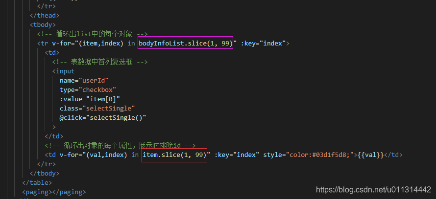 Vue:解决 Vue Warn Error In Render Typeerror Itemslice Is Not A Function (取部分数据) Csdn博客