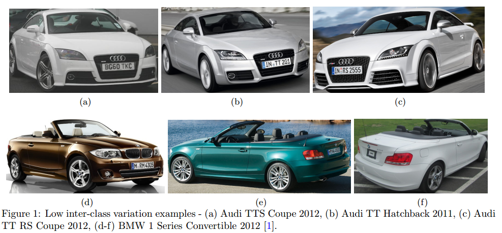 Stanford cars-数据集 - 程序员大本营