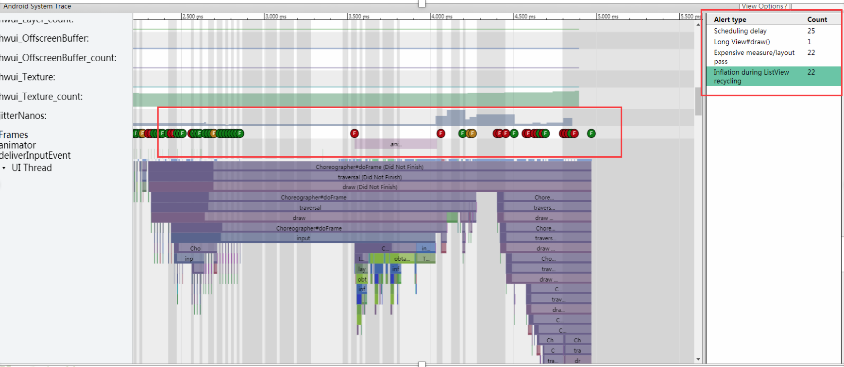 Android卡顿分析方法及解决思路总结（结合实例）_android 频繁io问题-CSDN博客
