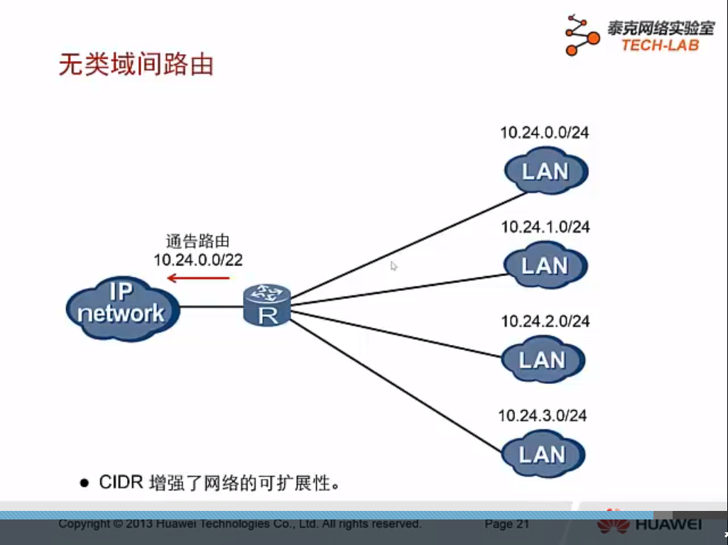 HCIA-Routing&Switching华为路由交换工程师认证学习笔记（一）_华为hcia网络工程师教程-CSDN博客