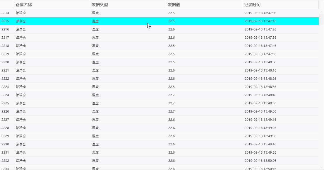 Wpf自定义datagrid隔行变色以及鼠标经过变色问题wpf Datagrid阴影鼠标 Csdn博客 