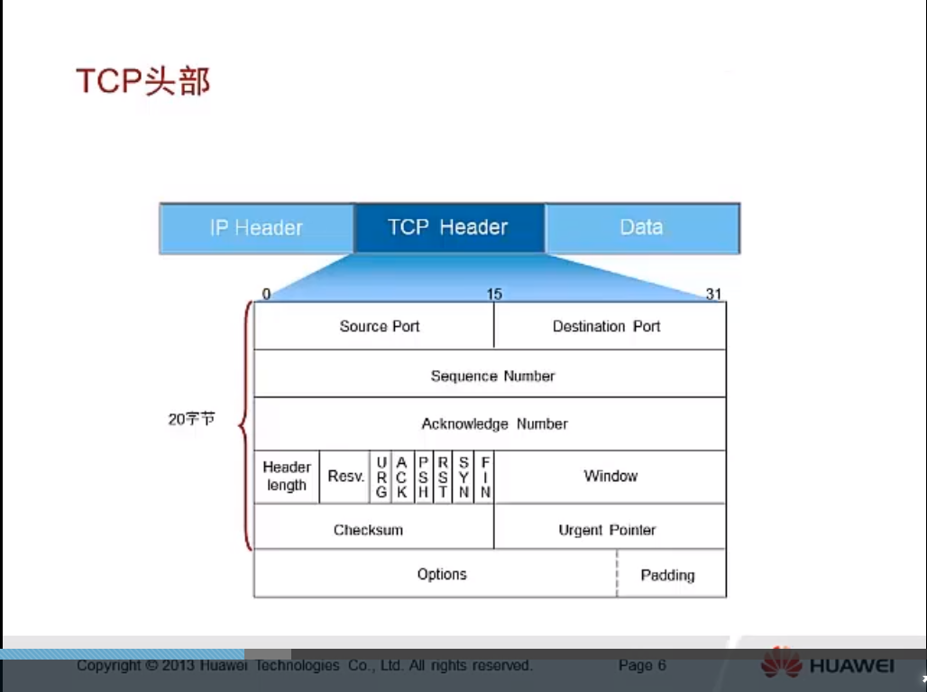 HCIA-Routing&Switching华为路由交换工程师认证学习笔记（一）_华为hcia网络工程师教程-CSDN博客