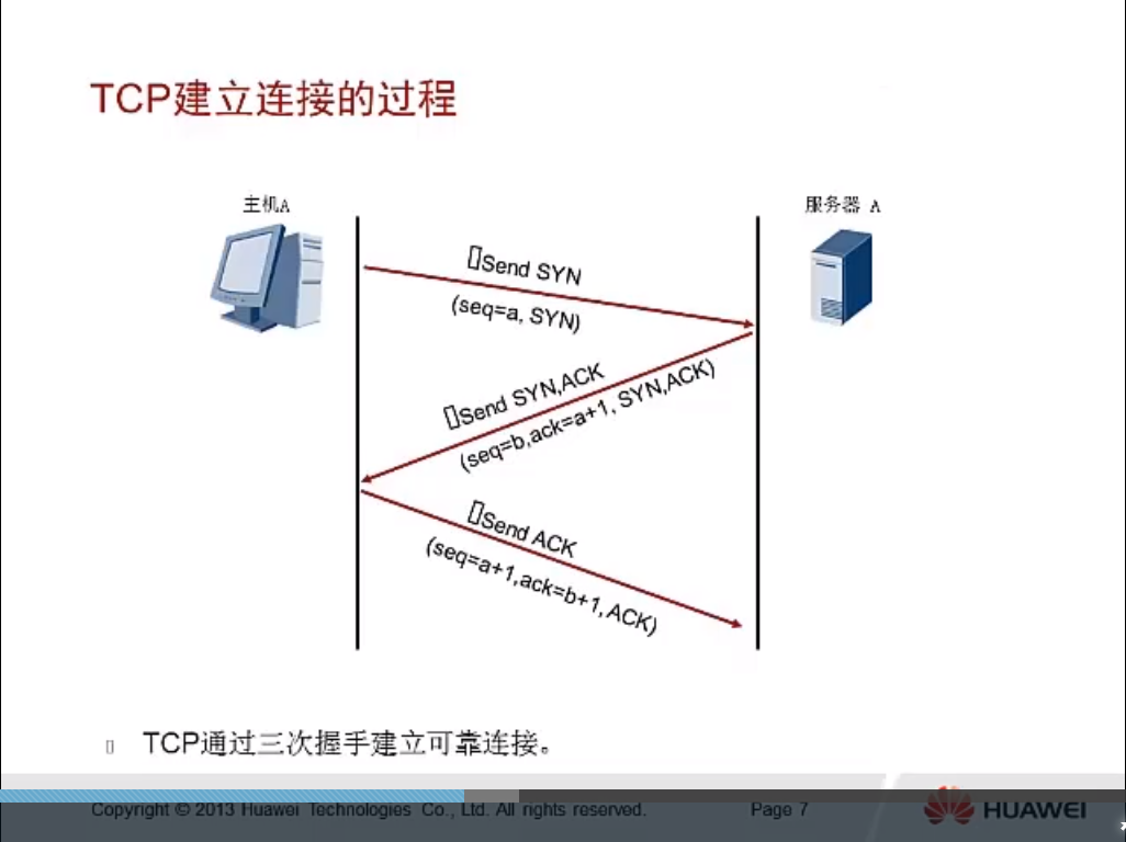 HCIA-Routing&Switching华为路由交换工程师认证学习笔记（一）_华为hcia网络工程师教程-CSDN博客