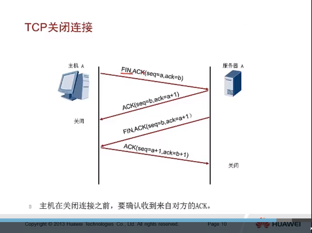HCIA-Routing&Switching华为路由交换工程师认证学习笔记（一）_华为hcia网络工程师教程-CSDN博客