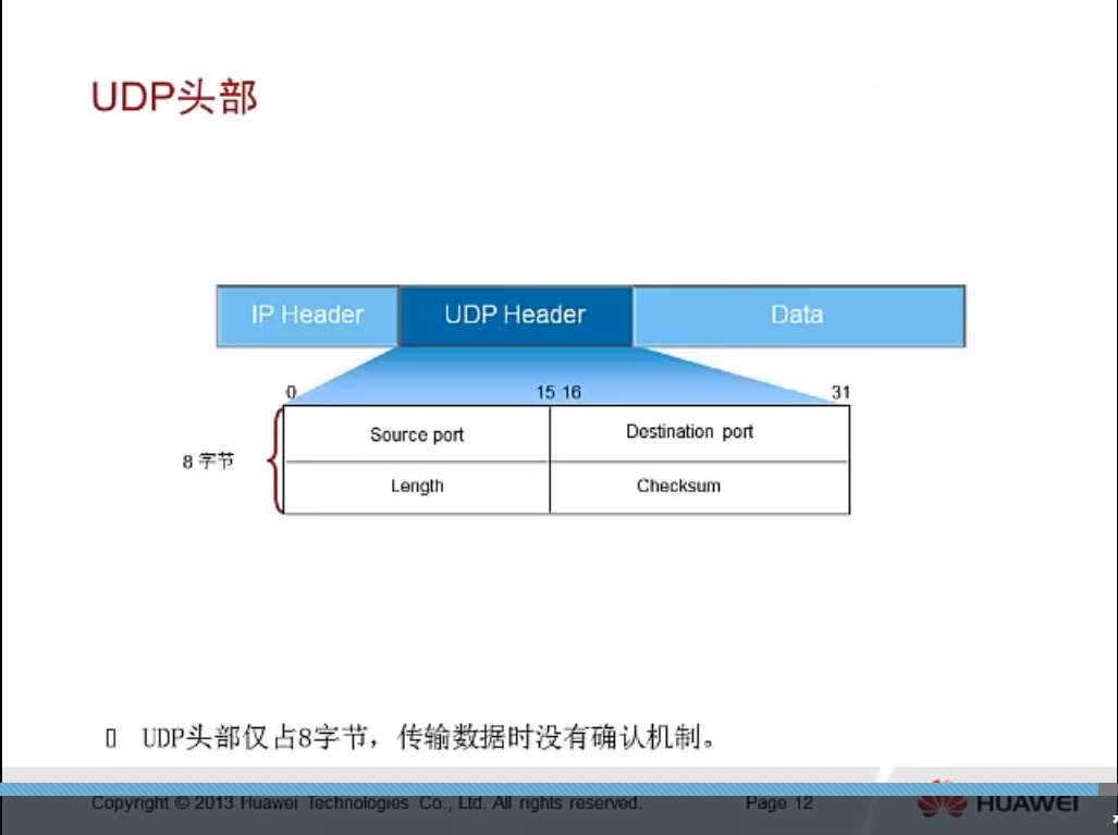 HCIA-Routing&Switching华为路由交换工程师认证学习笔记（一）_华为hcia网络工程师教程-CSDN博客