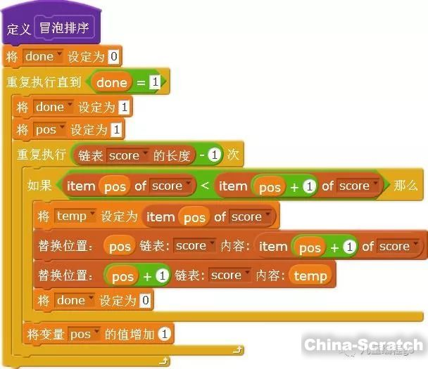 Scratch案例 冒泡排序 Scratch冒泡 Csdn博客