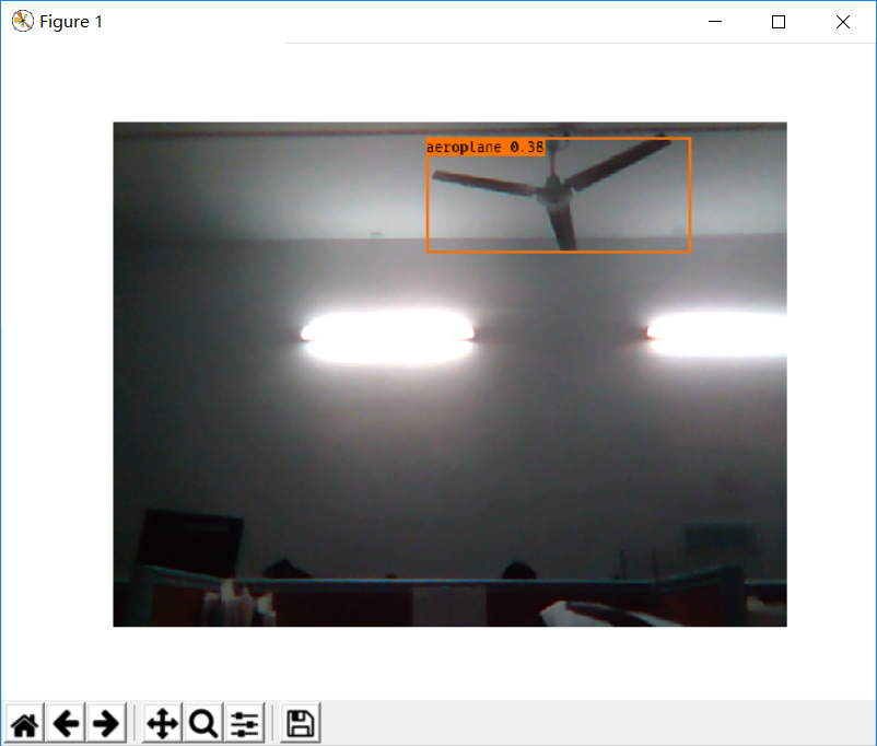 【keras】yolo：实时目标检测yolo实时目标检测 Csdn博客 