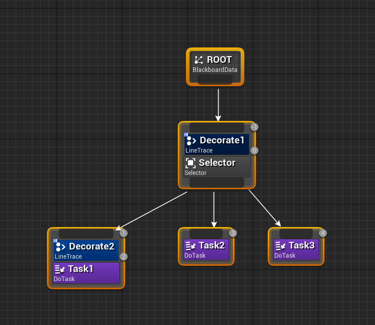 UE4学习笔记--AI行为树架构_虚幻4ai行为树-CSDN博客