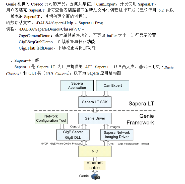 【Machine Vision】Dalsa-Genie相机二次开发步骤_dalsa 相机 linux 二次开发-CSDN博客
