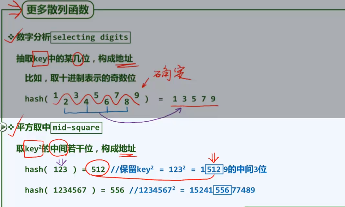 清华大学《数据结构与算法》笔记（从09 C 1到09 D1 5）京下里09d1d5 Csdn博客 