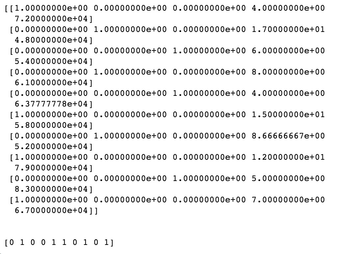机器学习之数据预处理（python 实现）encoder Labelencoder Csdn博客