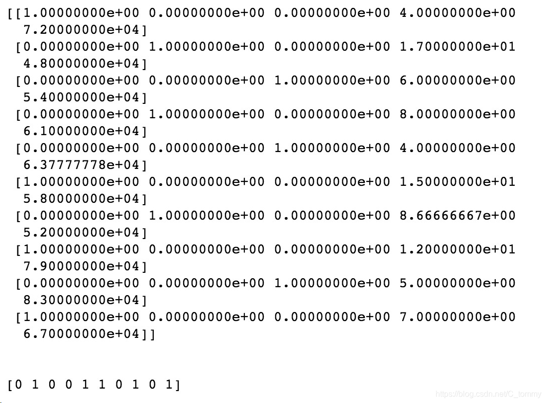 机器学习之数据预处理(python 实现)encoder Labelencoder Csdn博客