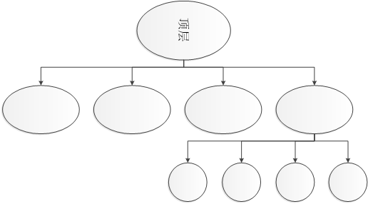 Google Cartographer SLAM 原理 （Real-Time Loop Closure in 2D LIDAR SLAM 论文 ...