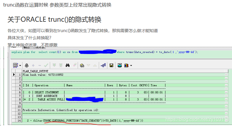 Oracle中Trunc函数的两种用法，分别针对日期数据类型或数字格式数据类型_oracle查询当日数据 日期类型是number-CSDN博客