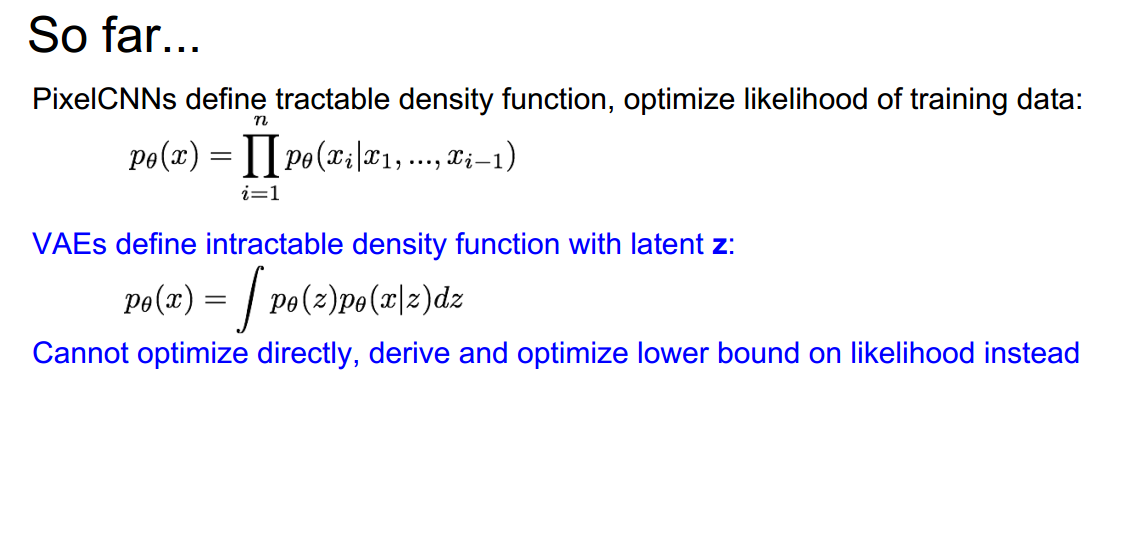 CNN笔记（CS231N）——生成模型（Generative Models）_cnn可以用于生成新的图像-CSDN博客