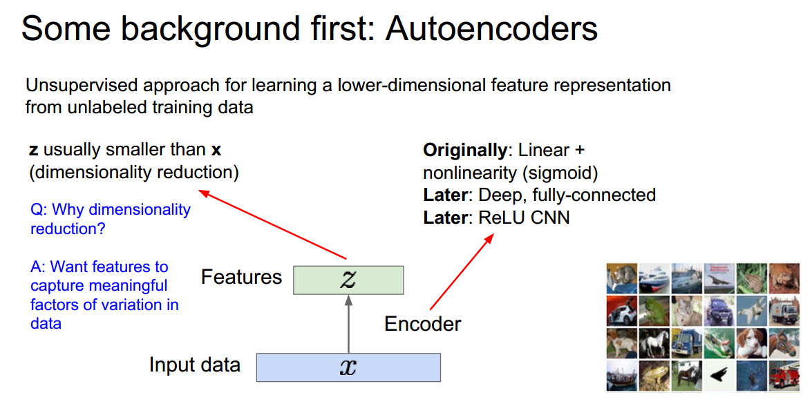 CNN笔记（CS231N）——生成模型（Generative Models）_cnn可以用于生成新的图像-CSDN博客