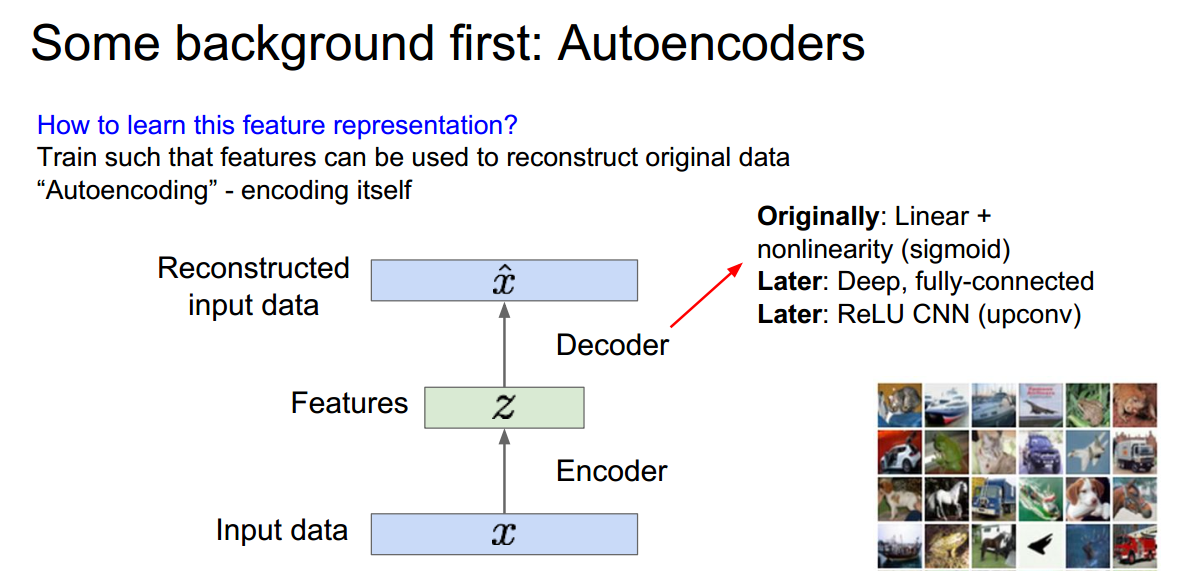 CNN笔记（CS231N）——生成模型（Generative Models）_cnn可以用于生成新的图像-CSDN博客