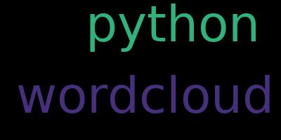 关于调用wordcloud库时报错OSError: cannot open resource解决方案_wordcloud cannot open resource-CSDN博客