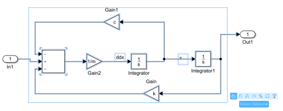 Simulink入门操作（0基础）_Yasuoo的博客-CSDN博客_simulink操作