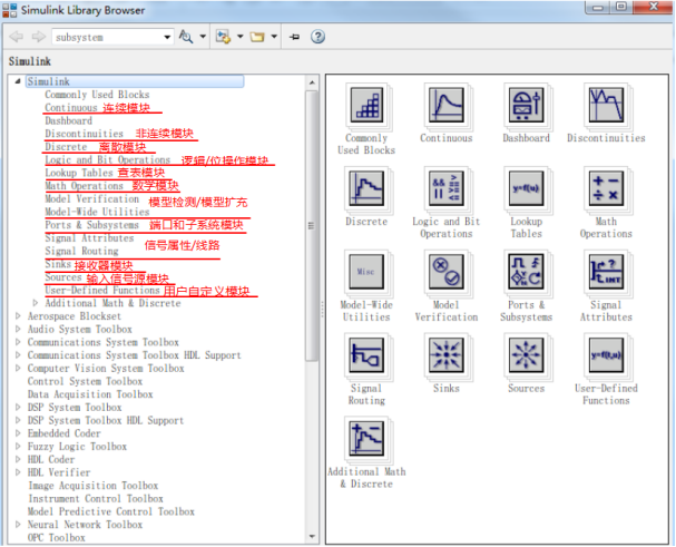 Simulink入门操作（0基础）_Yasuoo的博客-CSDN博客_simulink操作