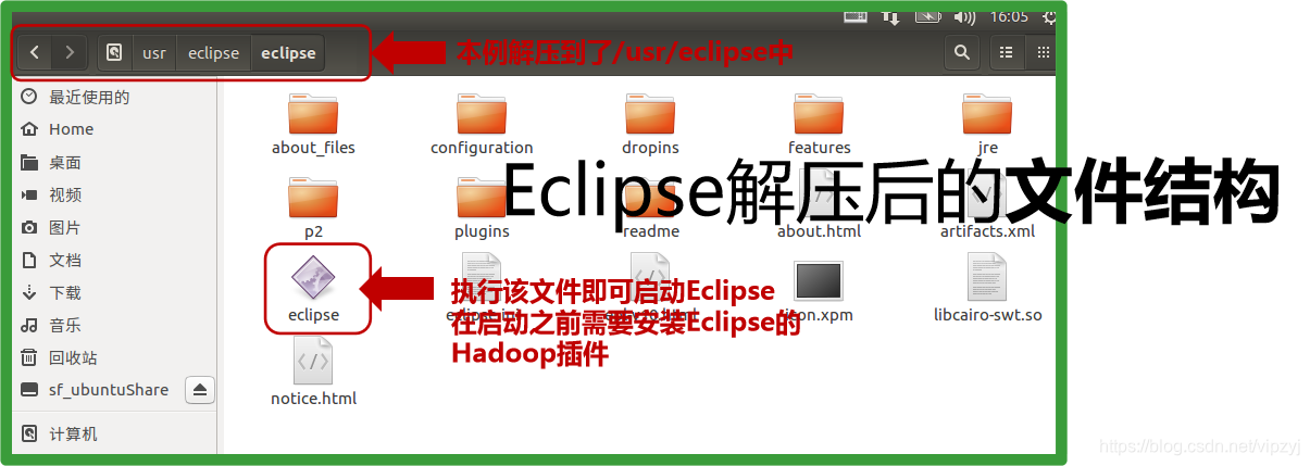 Linux(ubuntu)上使用eclipse配置hadoop开发环境详细步骤wordcount示例 2在lunix虚拟机安装eclipse并创建hadoop项目 Csdn博客 1161