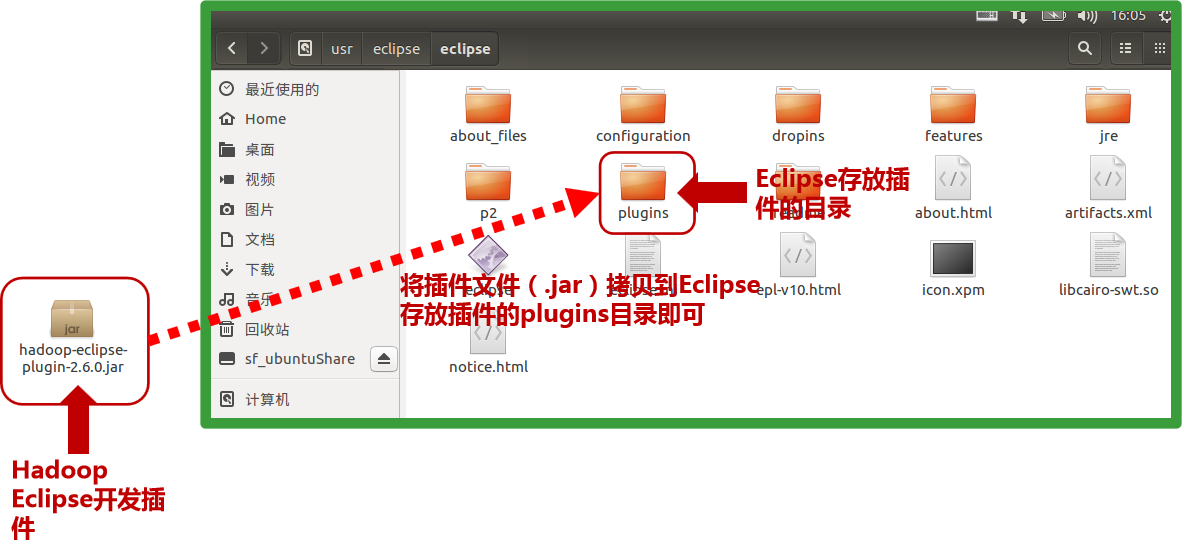 Linux（ubuntu）上使用eclipse配置hadoop开发环境详细步骤 Wordcount示例 2 在lunix虚拟机安装eclipse并创建hadoop项目 Csdn博客