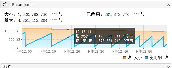 记一次 java heap space异常处理_java.sql.sqlexception: java heap space-CSDN博客
