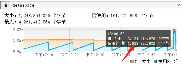 记一次 java heap space异常处理_java.sql.sqlexception: java heap space-CSDN博客