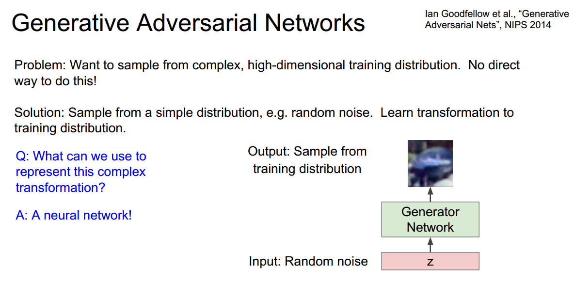 CNN笔记（CS231N）——生成模型（Generative Models）_cnn可以用于生成新的图像-CSDN博客