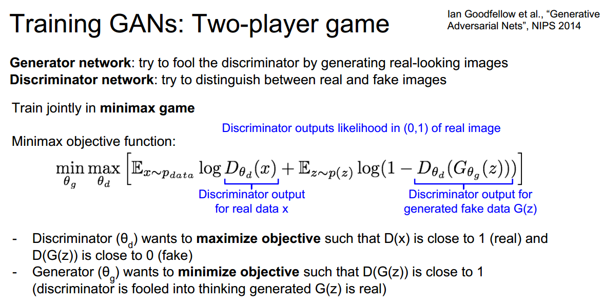 CNN笔记（CS231N）——生成模型（Generative Models）_cnn可以用于生成新的图像-CSDN博客
