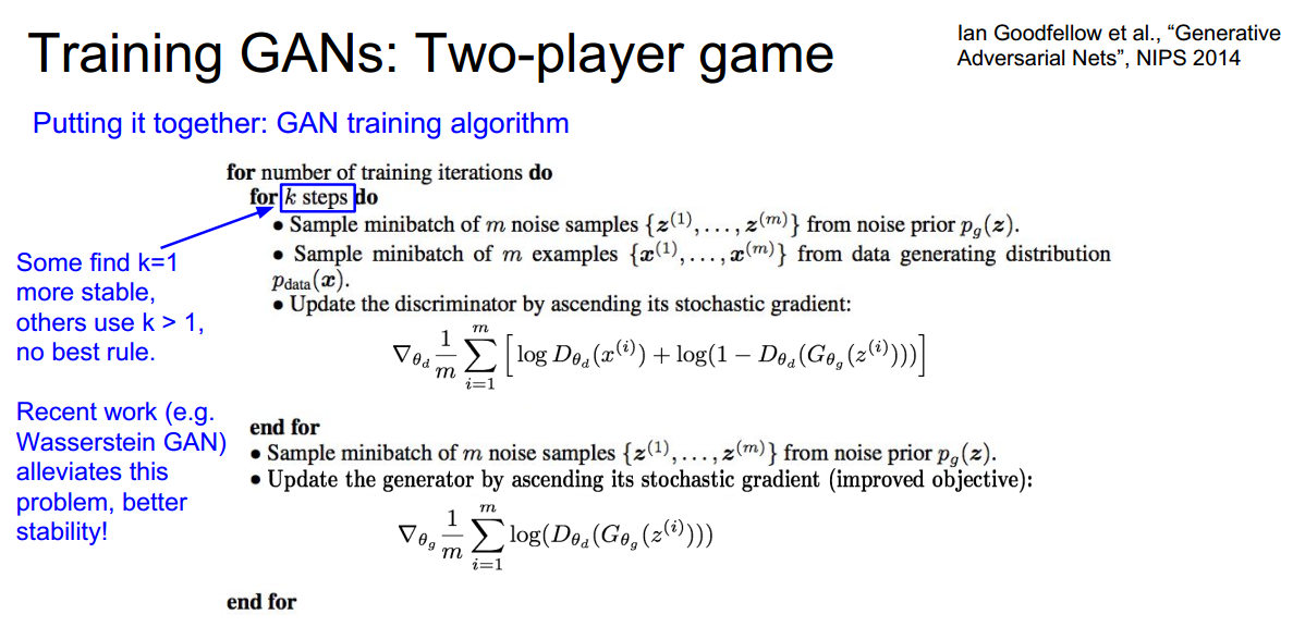 CNN笔记（CS231N）——生成模型（Generative Models）_cnn可以用于生成新的图像-CSDN博客