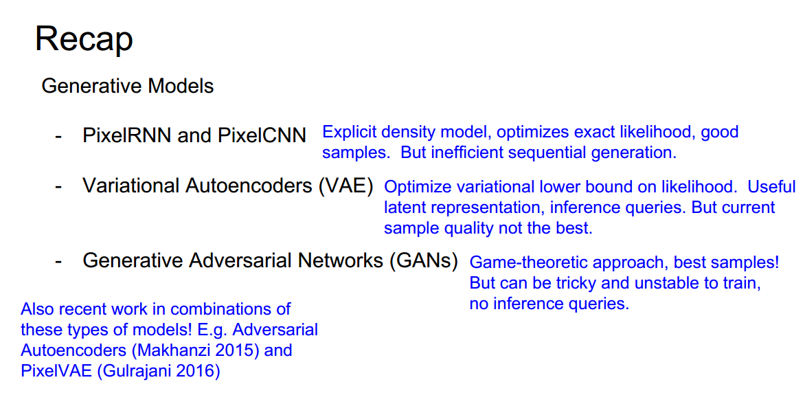 CNN笔记（CS231N）——生成模型（Generative Models）_cnn可以用于生成新的图像-CSDN博客