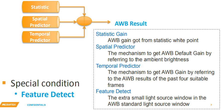 MT6755_MT6750芯片技术资料_mtk awb算法-CSDN博客