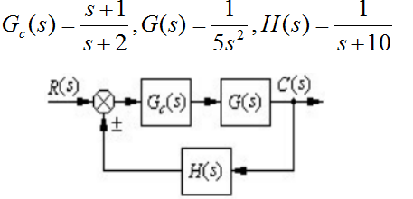 cloop( )和feedback( )的区别_matlab中cloop函数-CSDN博客
