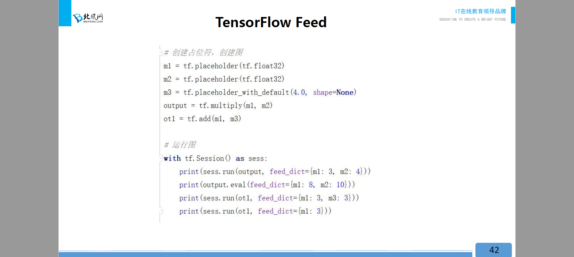 TensorFlow 学习（二）：图、会话_with tf.session() as sess:-CSDN博客