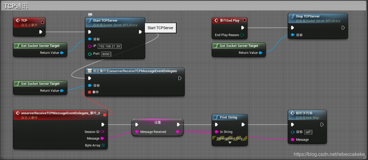 Ue4之tcp本地连接simpleudptcpsocketserver Csdn博客