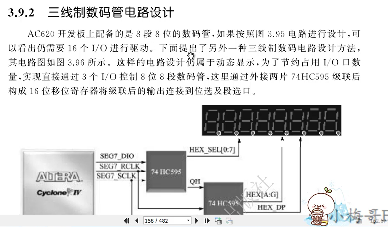 基于FPGA的简易数字频率计+上板测试（小梅哥AC620FPGA开发板）_ac620原理图 小梅哥-CSDN博客