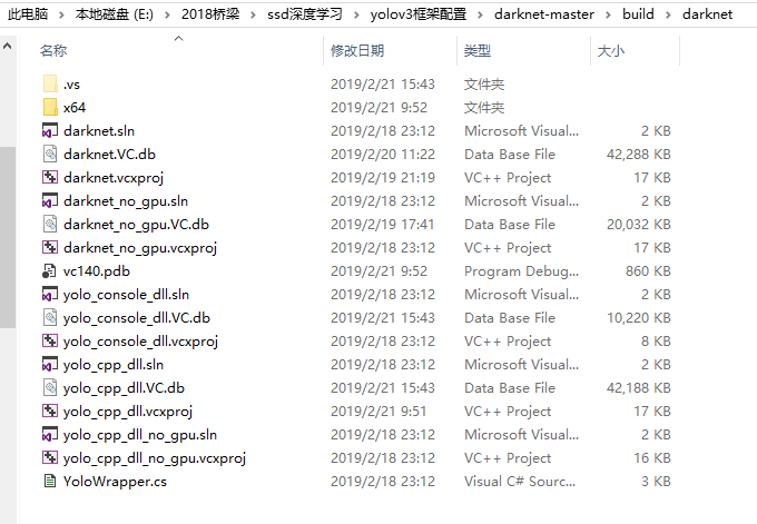 Windows系统下YOLO动态链接库的封装和调用(Windows10+VS2015+OpenCV3.4.0+CUDA9.0+cuDNN7.0)_火山pc跑yolo-CSDN博客
