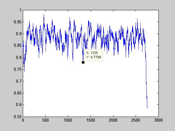 排列熵(permutation entropy)-CSDN博客