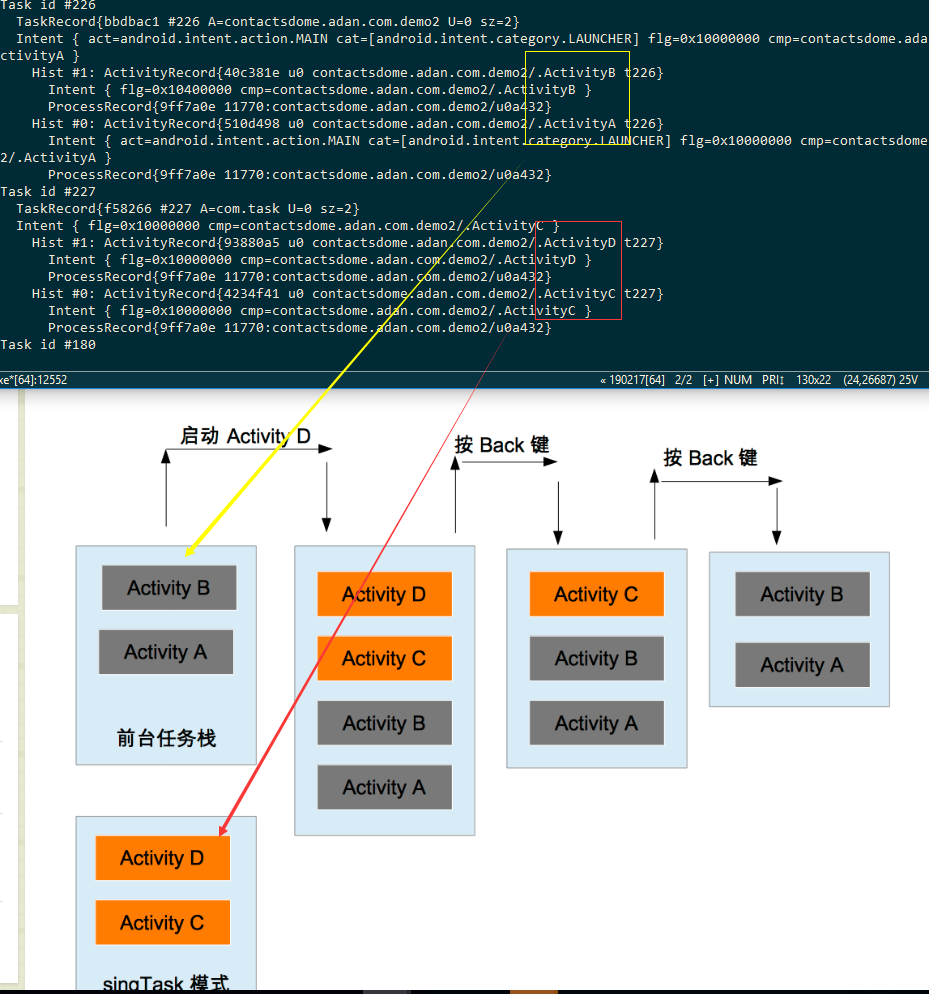 Android进阶之activity四种启动模式和task相关 启动相同的intent 会复用上面task Csdn博客