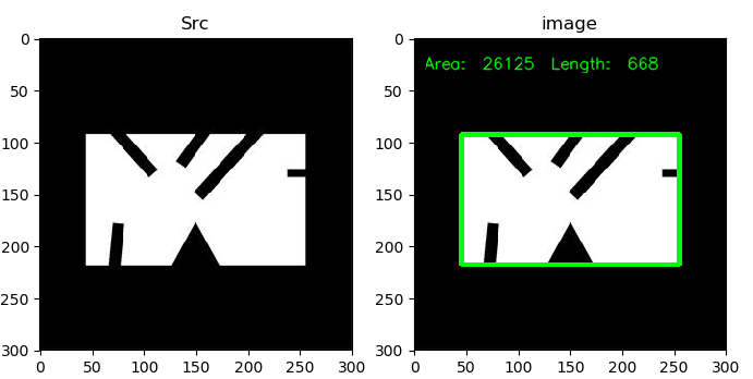 Opencv Python——第172章：图像轮廓特征cv2arclength Csdn博客 